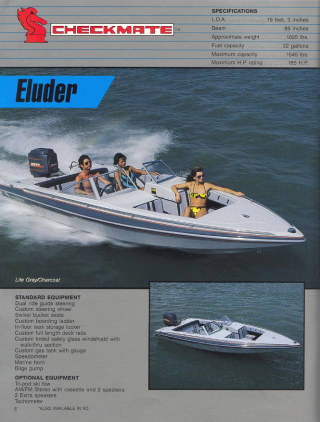 1987-08 | Checkmate Community Forums